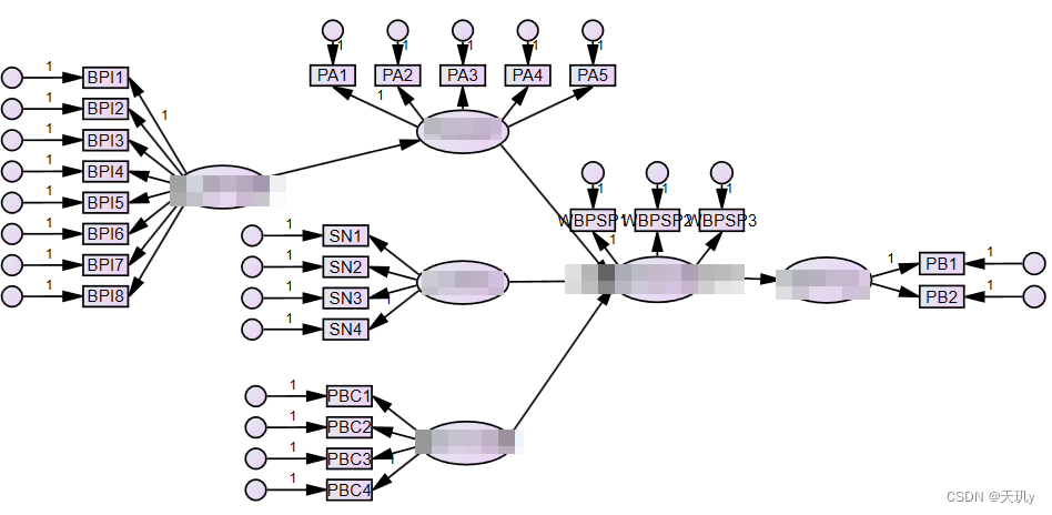 使用Amos完成绘图导入数据和模型训练-开发者社区-阿里云