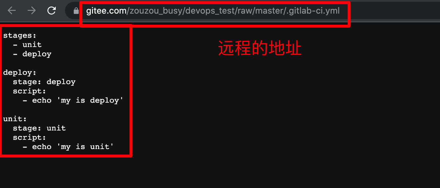 Gitlab include Ci extends 