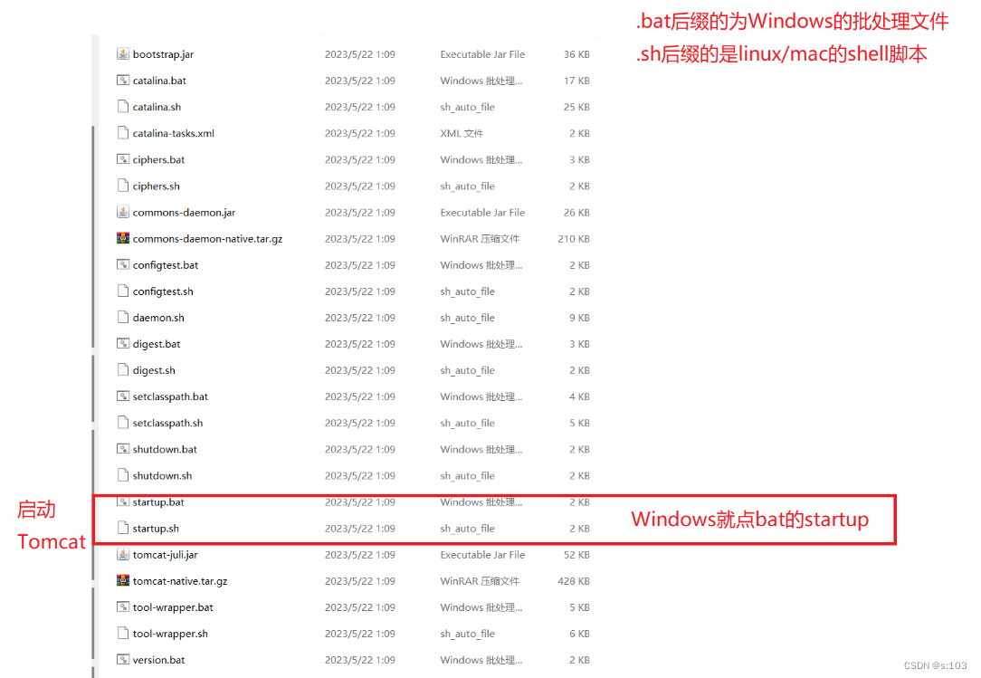 【JavaEE】Tomcat-Servelet第一个helloworld程序-阿里云开发者社区