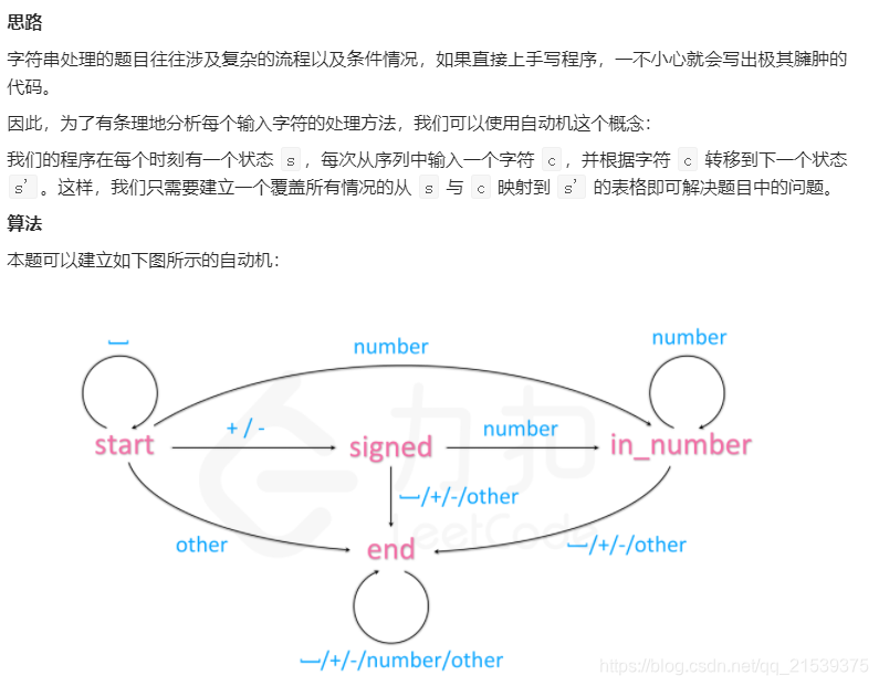Leetcode 8字符串转换整数（有限自动机（dfa）和正则表达式） 阿里云开发者社区 4947