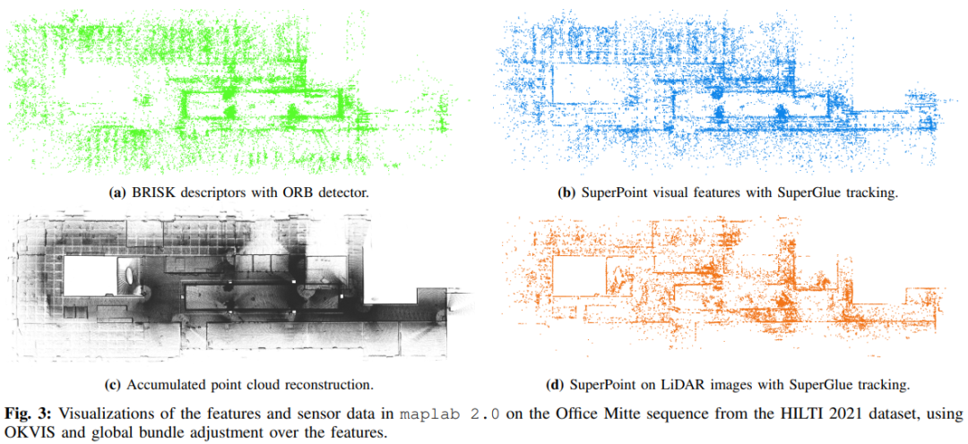 苏黎世理工最新！maplab2.0：模块化的多模态建图定位框架-阿里云开发者社区