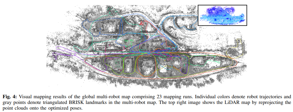 苏黎世理工最新！maplab2.0：模块化的多模态建图定位框架-阿里云开发者社区