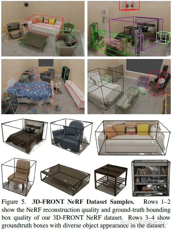 NeRF-RPN：NeRFs中3D目标检测的通用框架-阿里云开发者社区