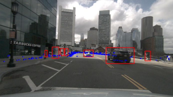 多传感器融合 | CenterFusion：毫米波雷达和相机后融合3D检测算法-阿里云开发者社区