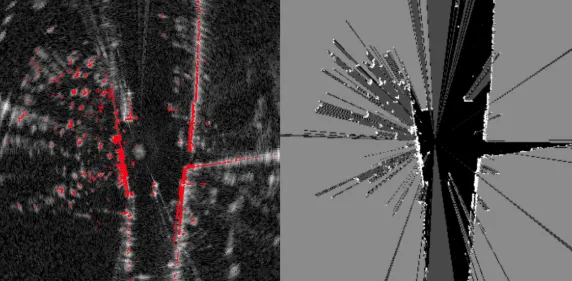 NVRadarNet模型深度解析纯Radar BEV障碍物与可行驶区域检测-开发者社区-阿里云