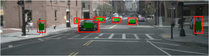 多传感器融合 | CenterFusion：毫米波雷达和相机后融合3D检测算法-阿里云开发者社区