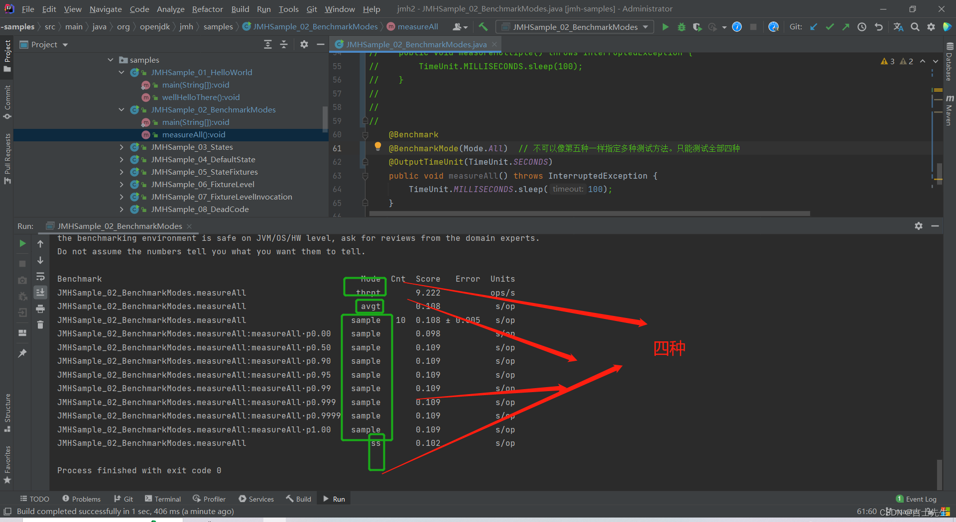 103.【Java Microbenchmark Harness】（一）-阿里云开发者社区