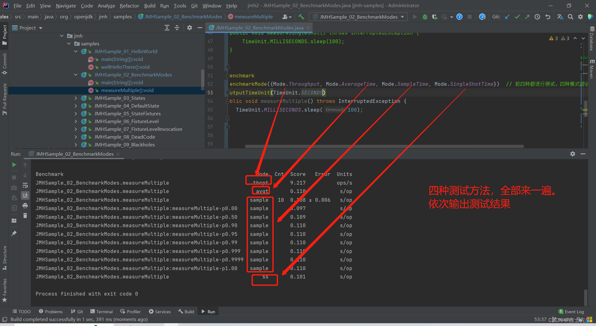 103.【Java Microbenchmark Harness】（一）-阿里云开发者社区