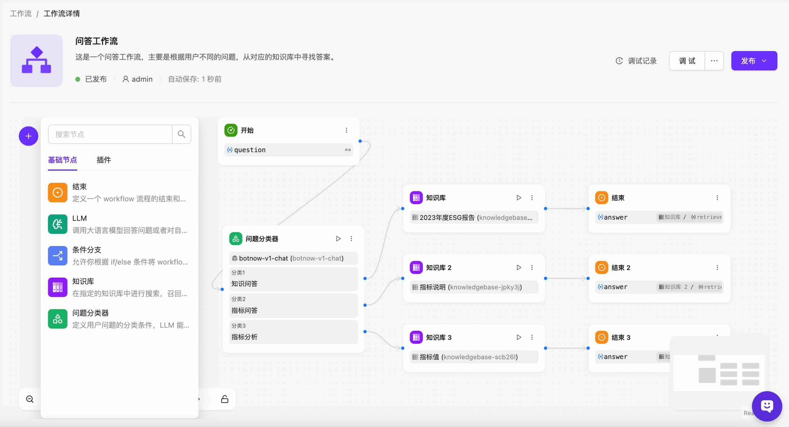 智能工作流AgenticWorkflow六大方向前沿论文解读-开发者社区-阿里云