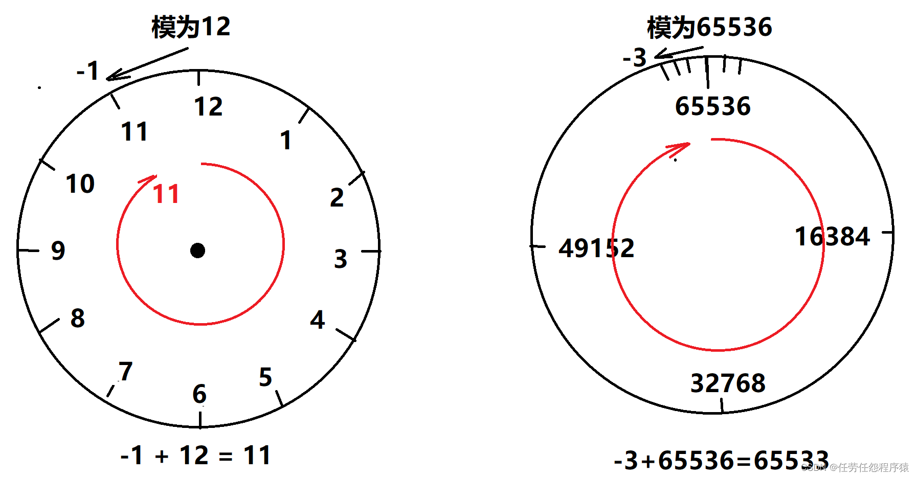 C++项目练习（1）-阿里云开发者社区