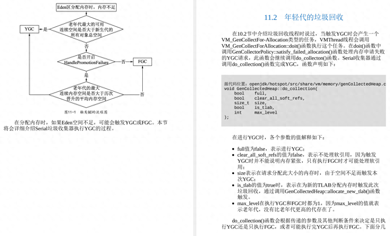 号称Java圣经！Github上爆火的1058页JVM全栈小册到底有什么魅力-阿里云开发者社区