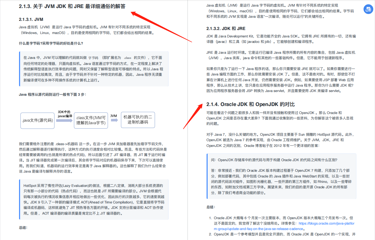 GitHub下载破千万！这份Java大厂面试指南，竟是阿里面试官上传的-阿里云开发者社区