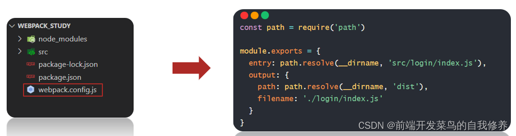 webpack超详细教程，学webpack看这一篇就够了！（上）-阿里云开发者社区
