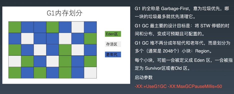 p7付费课程笔记7：G1 GC-阿里云开发者社区