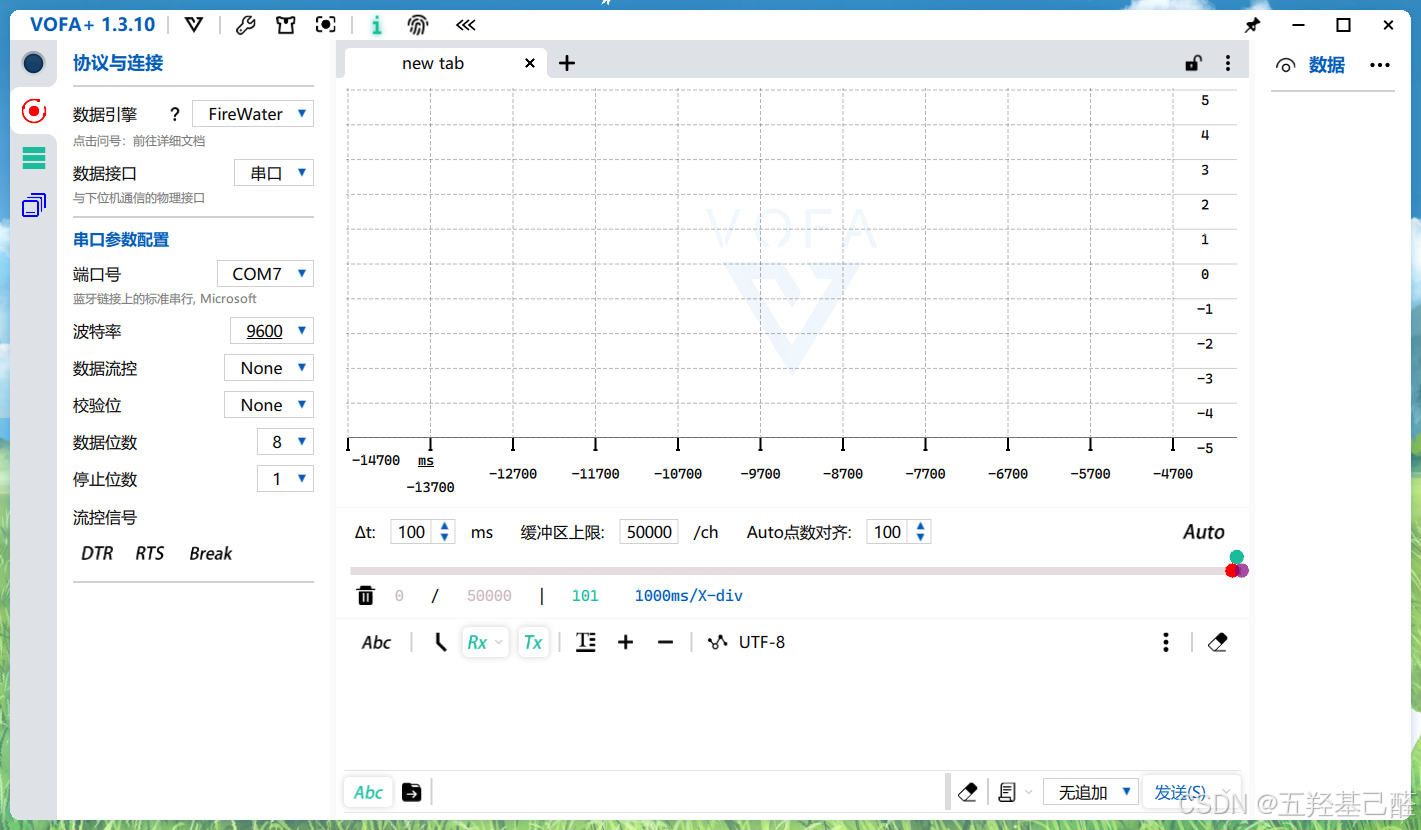 VOFA+入门基础教程详解如何配置串口通信协议并实现数据波形可视化-开发者社区-阿里云