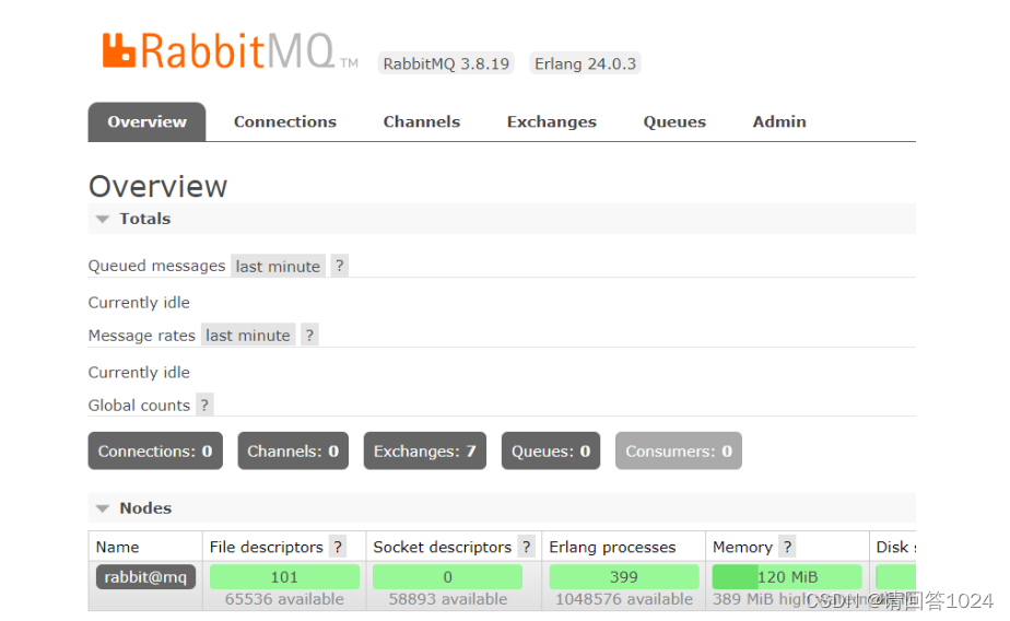 Docker安装部署RabbitMQ(单机版)-阿里云开发者社区