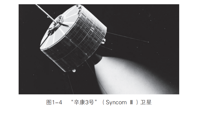 回顾卫星通信从试验到宽带星座的演进历程-开发者社区-阿里云