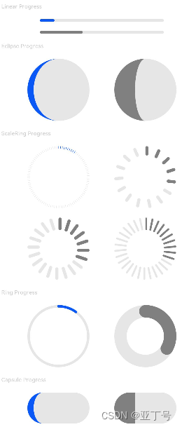 鸿蒙（HarmonyOS）项目方舟框架（ArkUI）之Progress组件-阿里云开发者社区