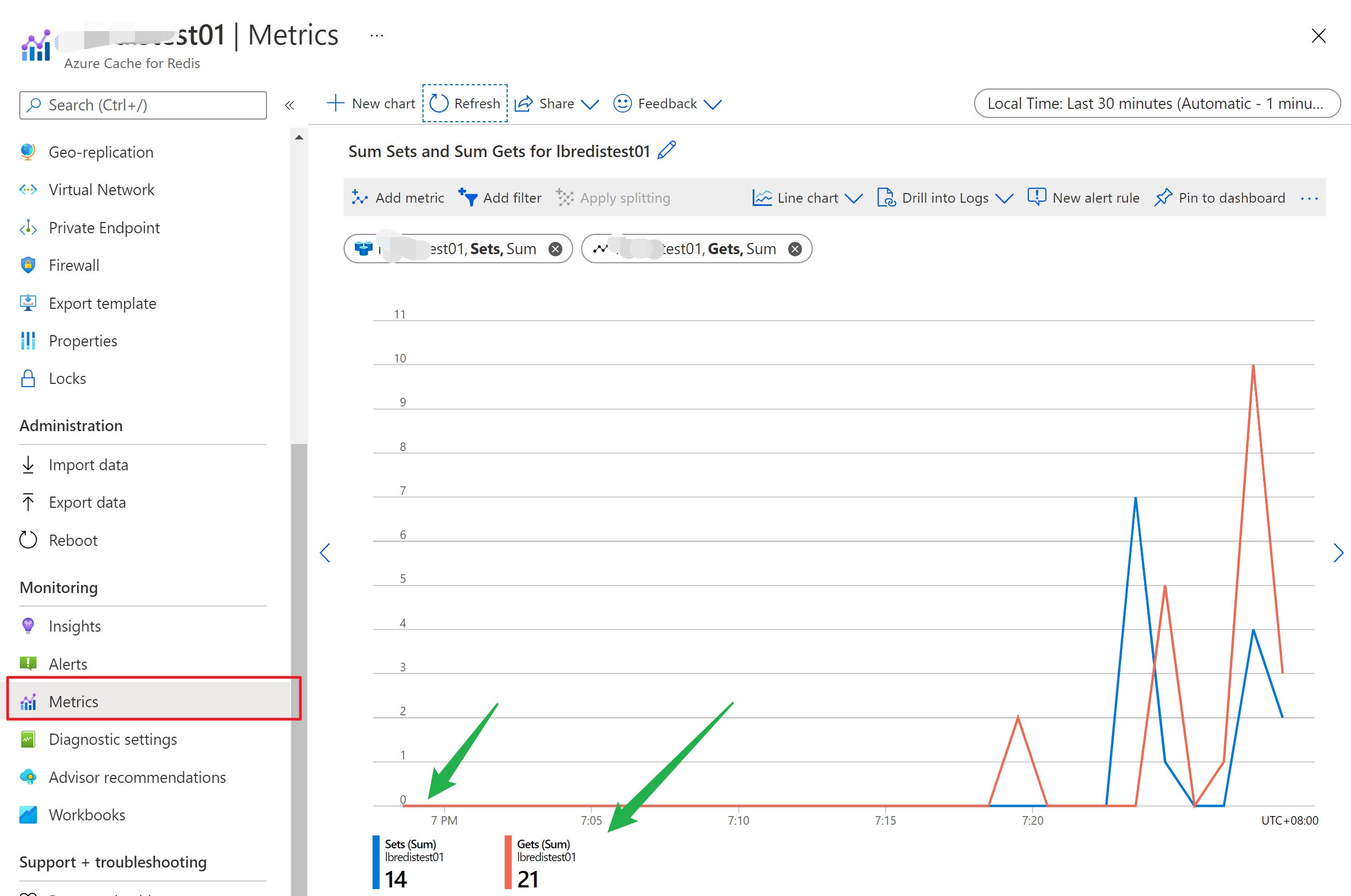 【Azure Redis 缓存】Azure Cache for Redis 是否记录具体读/写(Get/Set)或删除(Del)了哪些key呢？-阿里云开发者社区