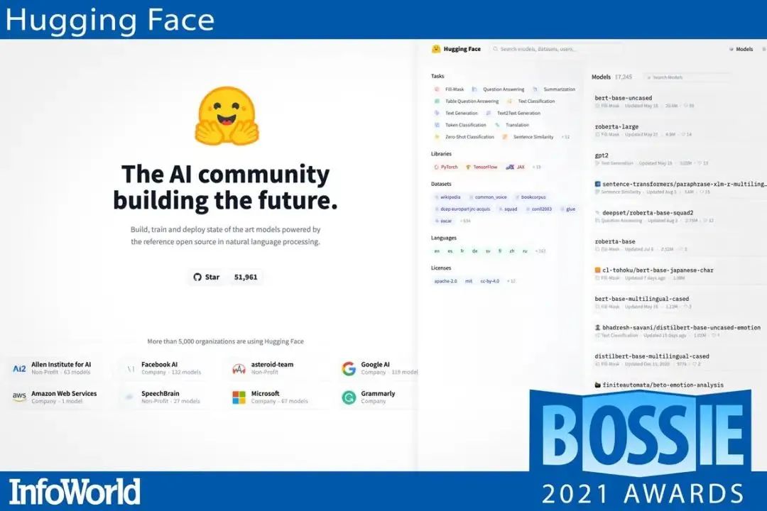 GitHub 最佳开源软件榜单Top29-阿里云开发者社区