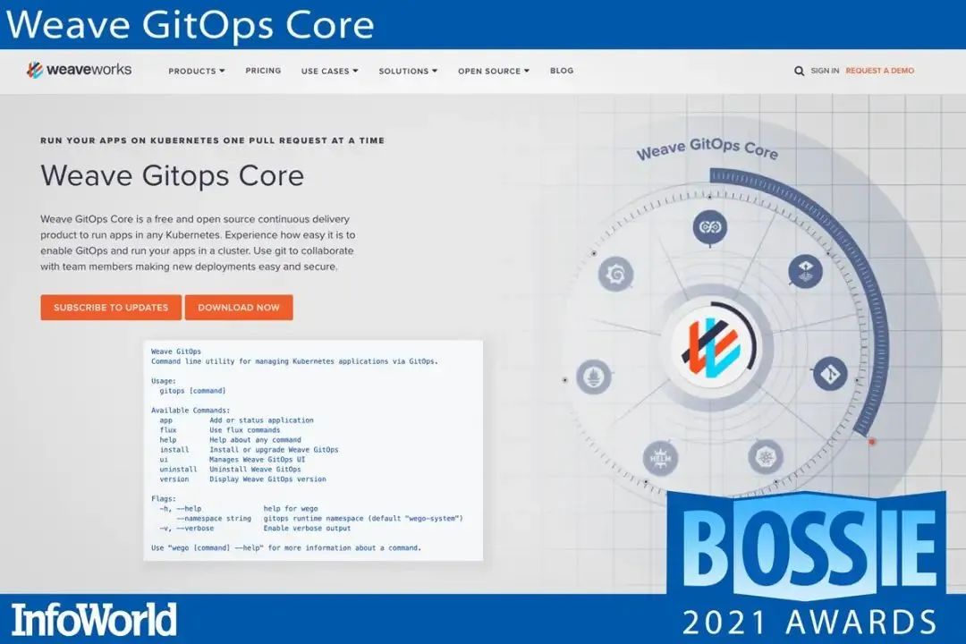 GitHub 最佳开源软件榜单Top29-阿里云开发者社区