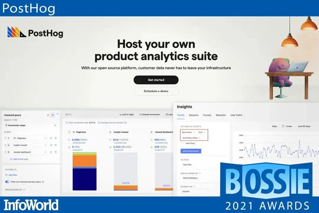 GitHub 最佳开源软件榜单Top29-阿里云开发者社区