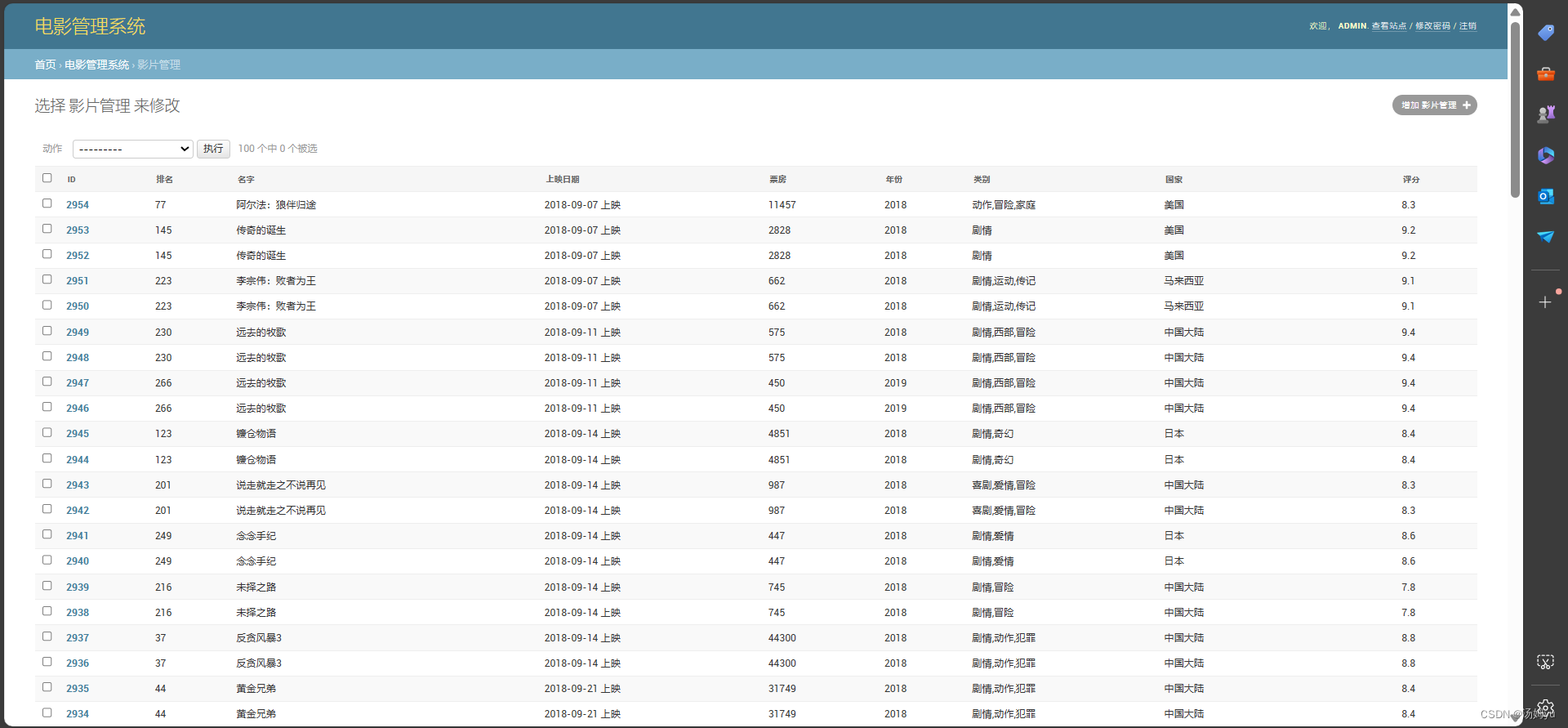 基于Python Flask与Echarts的电影数据分析可视化推荐与票房预测系统-开发者社区-阿里云