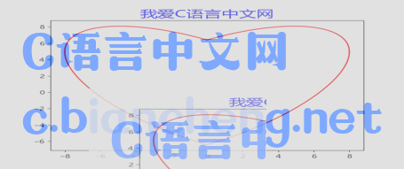 最全Pillow（PIL）入门教程（非常详细）_python pillow 教程，2024年最新Python面试送分题-阿里云开发者社区