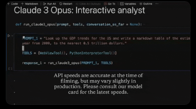 Claude 3系列Haiku Sonnet Opus模型定位差异与选型指南-开发者社区-阿里云