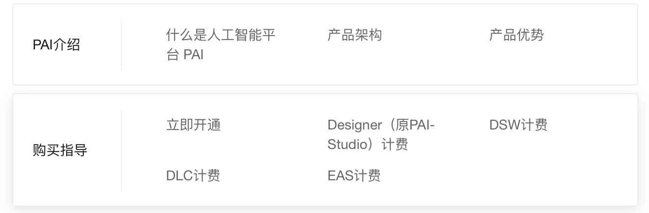 PAI平台-阿里云开发者社区