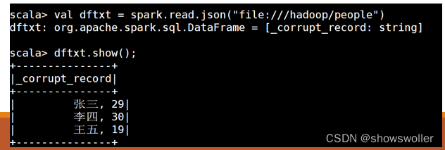 【大数据技术Hadoop+Spark】Spark SQL、DataFrame、Dataset的讲解及操作演示（图文解释）-阿里云开发者社区