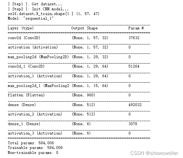【Python深度学习】Tensorflow+CNN进行人脸识别实战（附源码和数据集）-阿里云开发者社区
