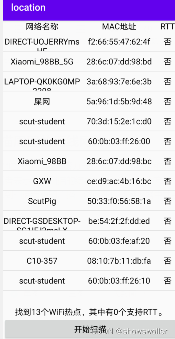 【Android App】检查手机连接WiFi信息以及扫描周围WiFi的讲解及实战（附源码和演示 超详细必看）-阿里云开发者社区