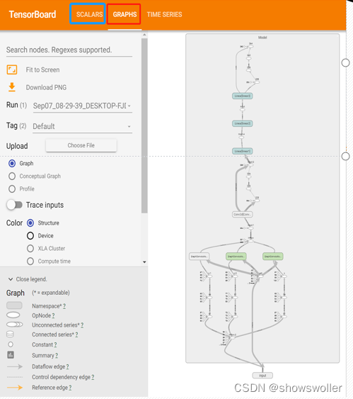 PyTorch基础之模型保存与重载模块、可视化模块讲解（附源码）-阿里云开发者社区