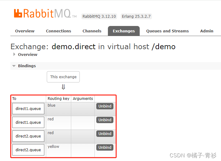 RabbitMQ交换机详解及Fanout Direct Topic的使用实现-开发者社区-阿里云
