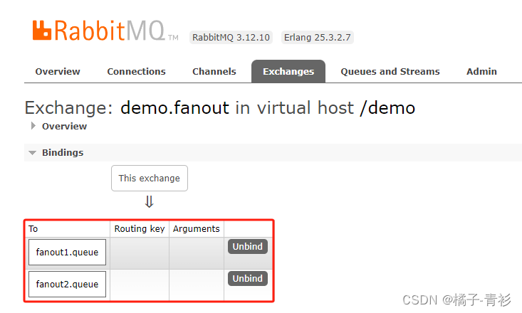 RabbitMQ交换机详解及Fanout Direct Topic的使用实现-开发者社区-阿里云