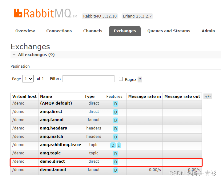 RabbitMQ交换机详解及Fanout Direct Topic的使用实现-开发者社区-阿里云