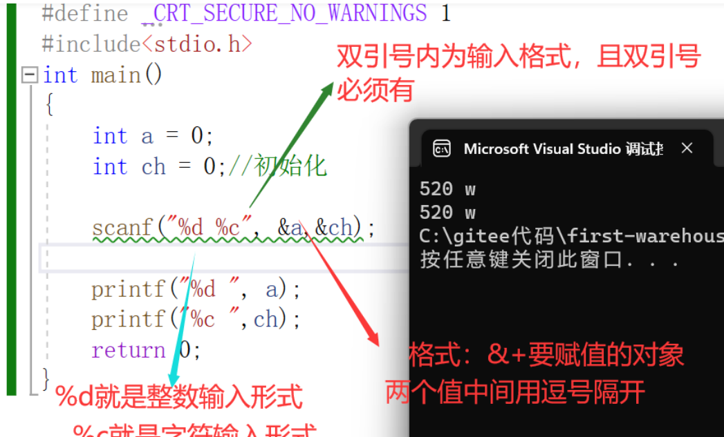 【初阶C语言】关于scanf函数的超详细介绍和多组输入-阿里云开发者社区