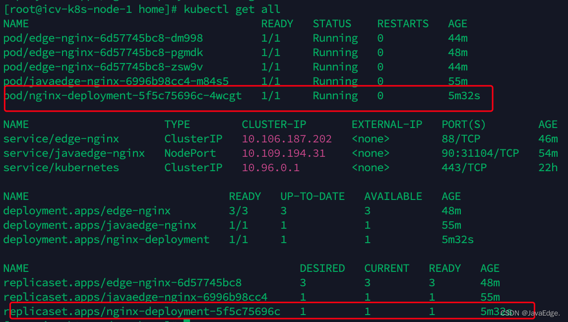 从零开始：使用 Kubernetes 部署 Nginx 应用-阿里云开发者社区