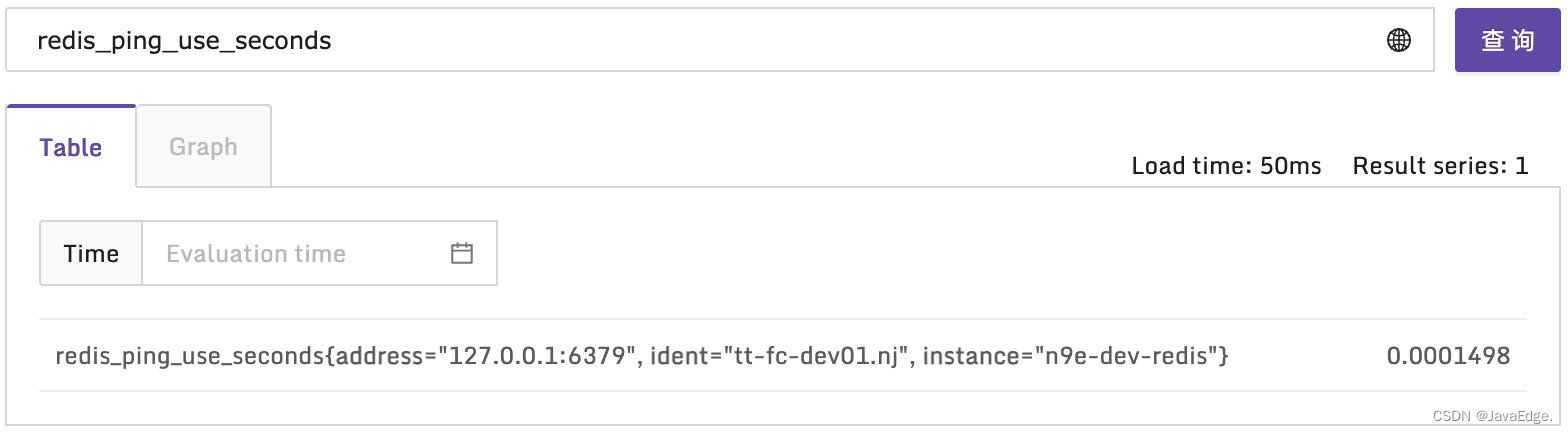 Redis监控步骤get!Google精髓的四大法则直接掌握-阿里云开发者社区
