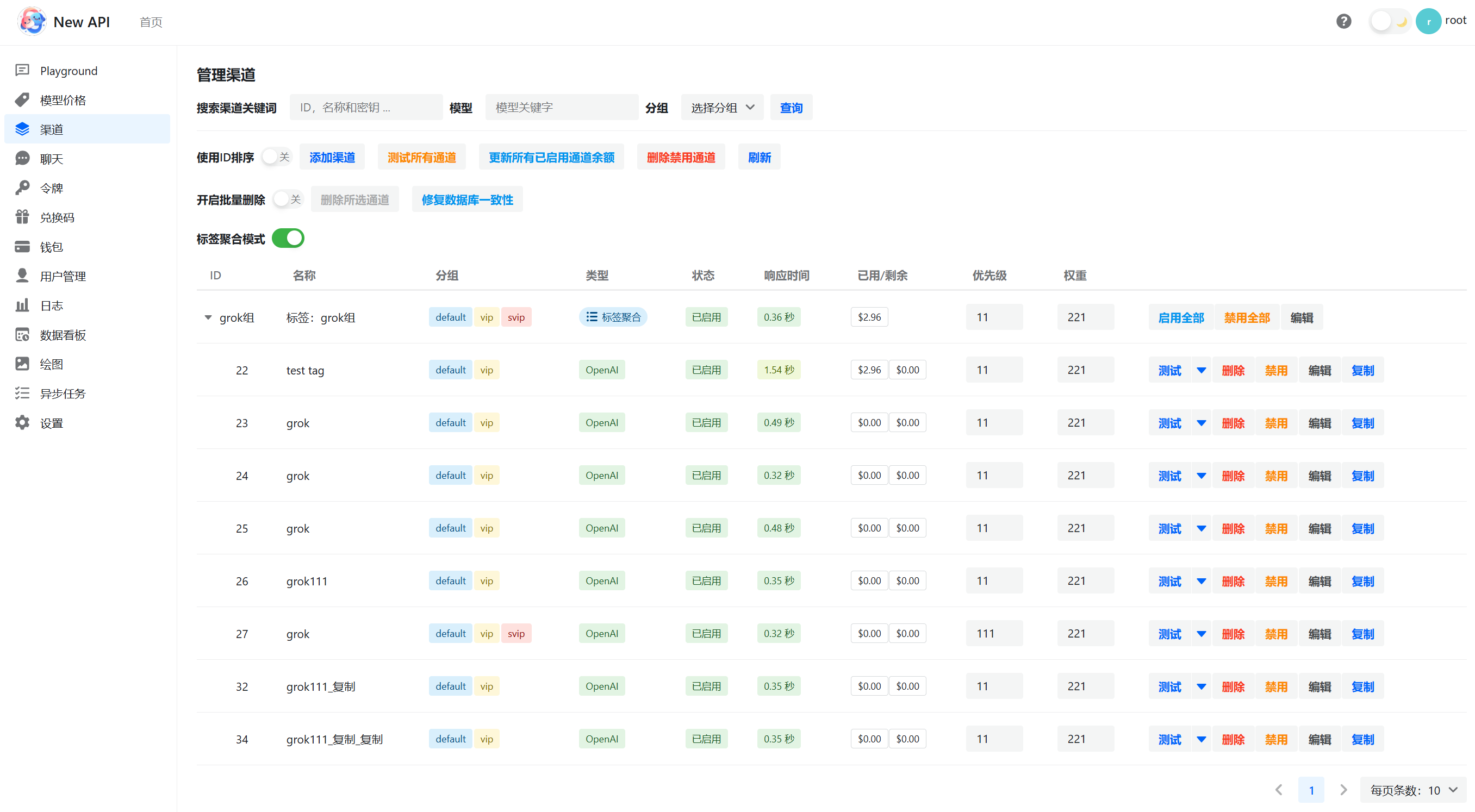 狂揽7.5k星！这款开源API网关彻底解放开发者：一键聚合GPT-4、Suno、Midjourney，还能在线充值！-阿里云开发者社区