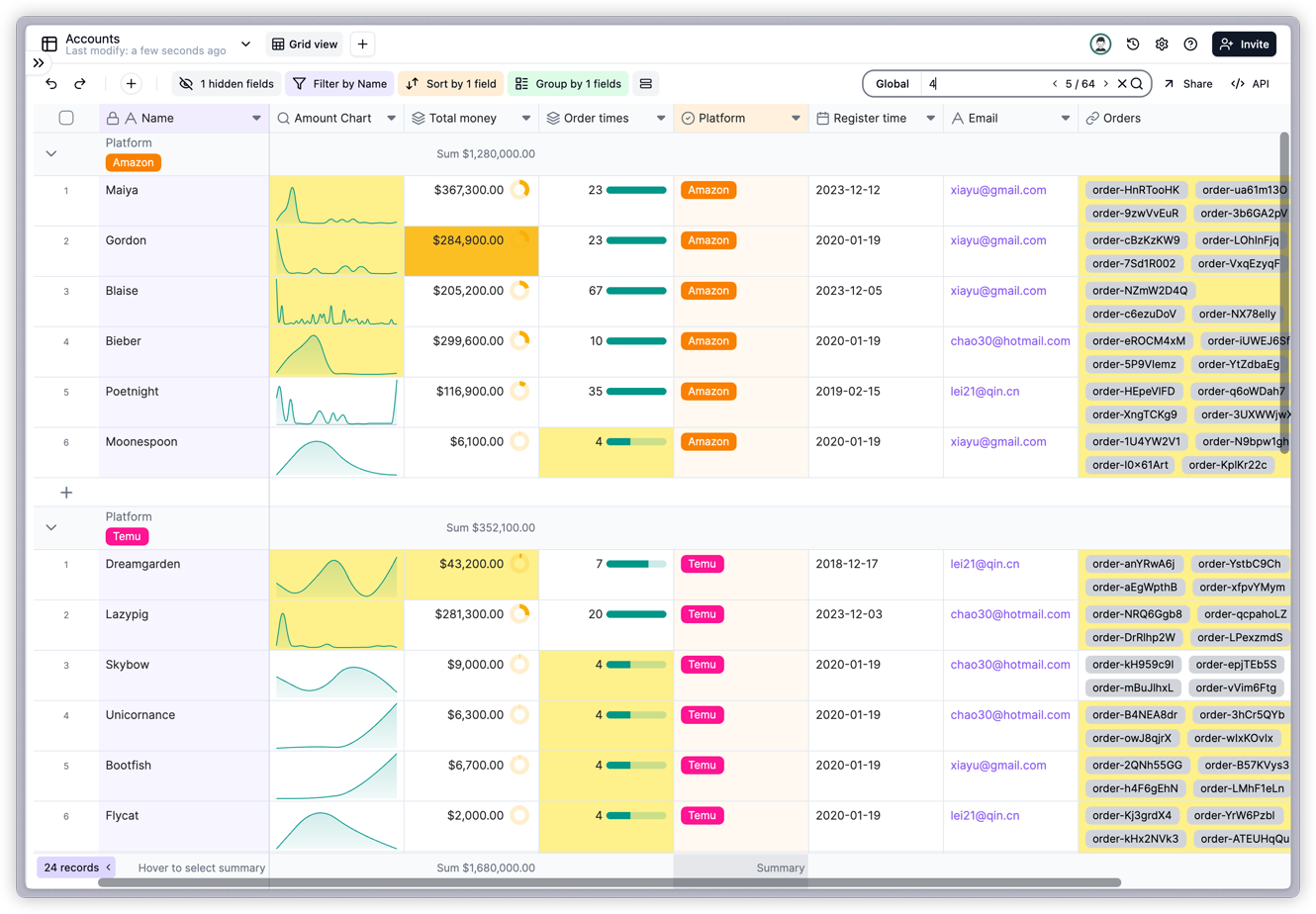 斩获18.3K star！再见Airtable，这款Postgres驱动的开源表格神器要火！太 6了-阿里云开发者社区
