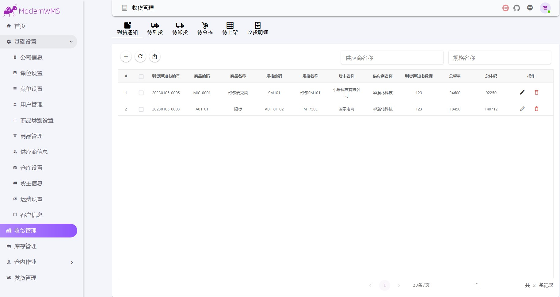 狂揽1.7k星！平替金蝶WMS，这款开源仓库管理系统，让仓储管理效率飙升的同时还减低成本！-阿里云开发者社区
