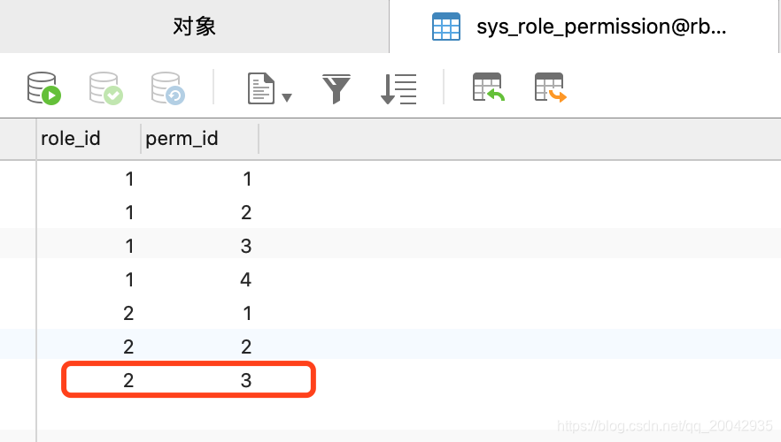 微服务技术系列教程（39）- SpringBoot -RBAC权限模型-阿里云开发者社区
