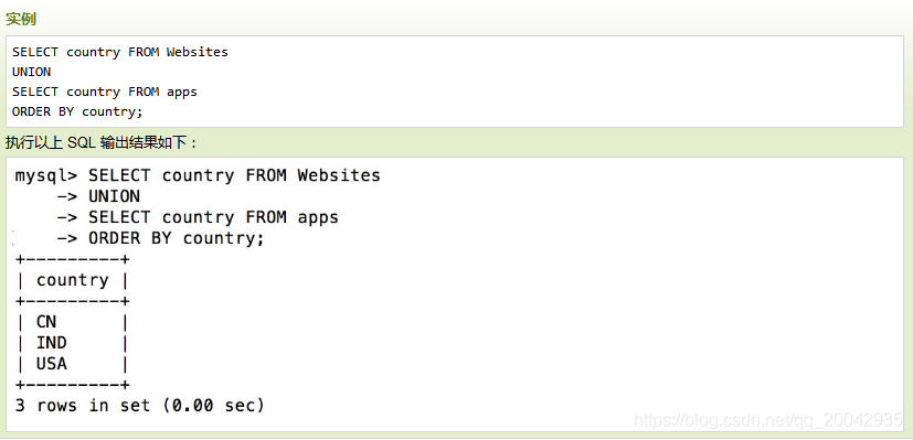 08SQL - union 操作符-阿里云开发者社区