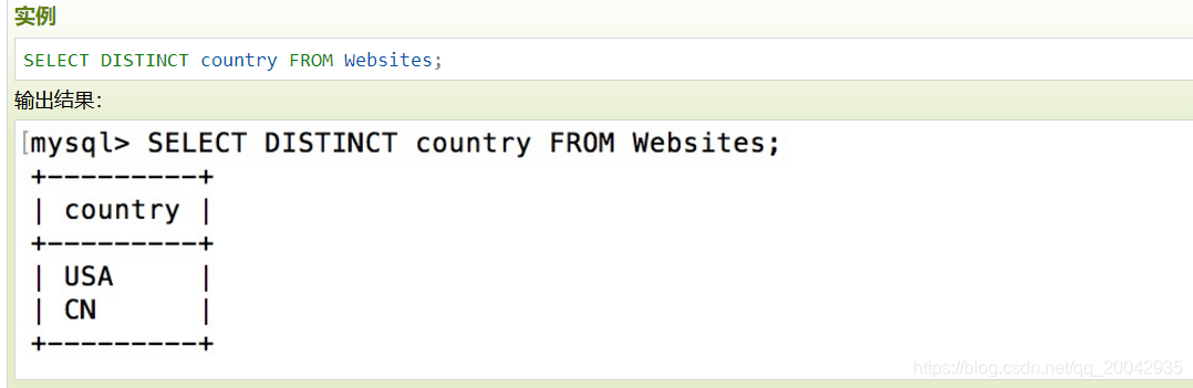 11SQL - distinct关键字-阿里云开发者社区
