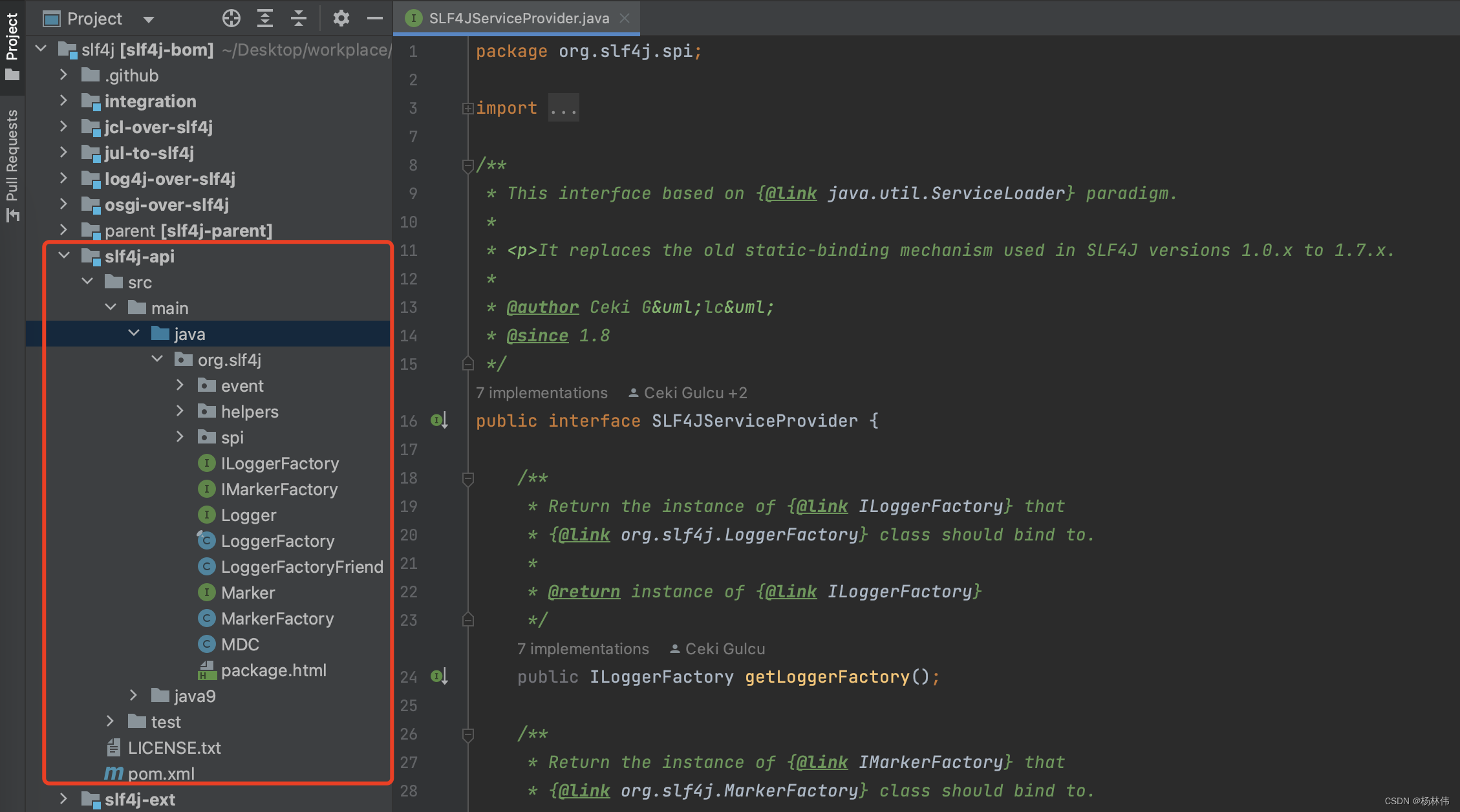 深度剖析slf4j源码-阿里云开发者社区