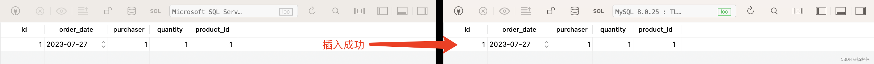 使用Flink SQL将SQL Server CDC数据实时同步至MySQL-开发者社区-阿里云