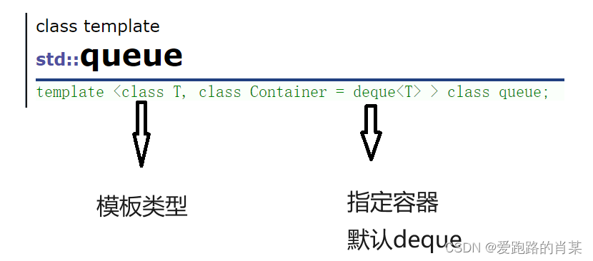 STL常用之vector，list，stack，queue，deque总结与对比-阿里云开发者社区