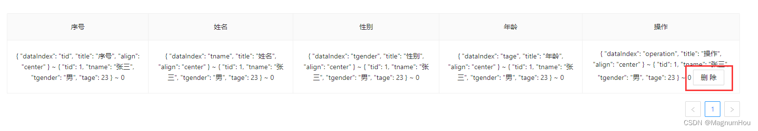 【Ant Design Vue V3版本填坑记录一】Table 组件 column.slots 报错-阿里云开发者社区